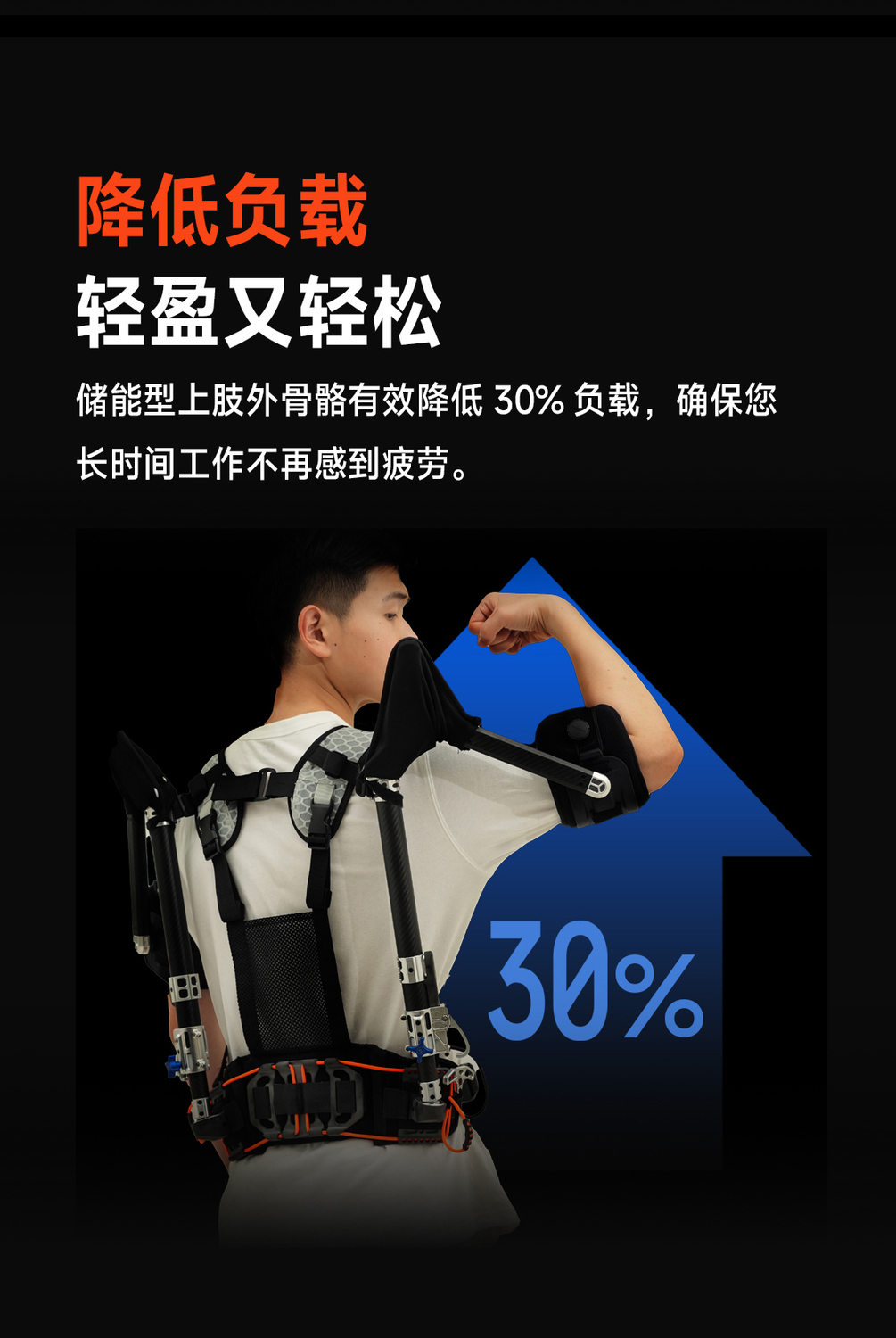 PES-U 储能上肢 - 傲鲨智能ULS Robotics_外骨骼机器人技术平台科技公司_助力外骨骼/动力外骨骼/外骨骼系统解