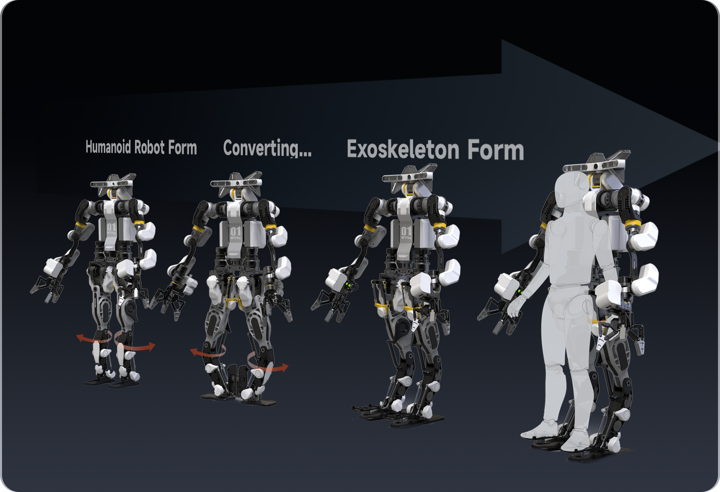 ULS ETH-01(Humanoid composite exoskeleton robot) - ULS Robotics